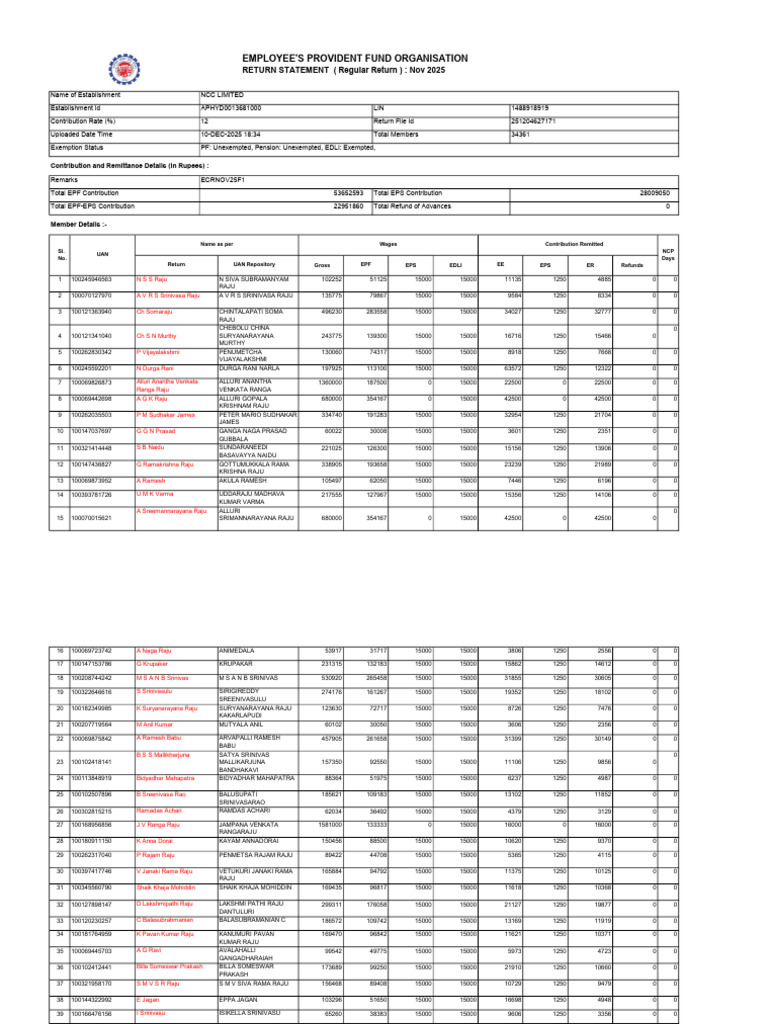 ECR Challan Nov 2025 | PDF