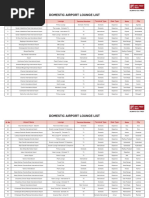 RuPay Card Airport Lounge Access List | PDF | Airport | Transport ...