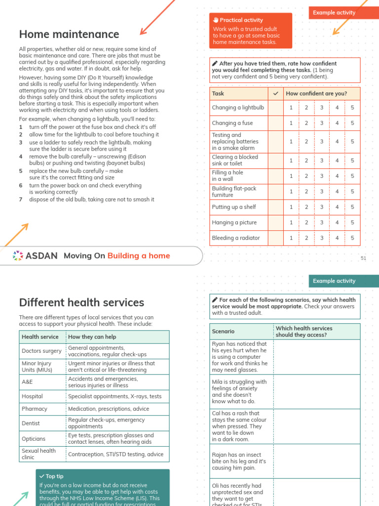 Moving on Sample Activities | PDF | Glasses | Emergency Department