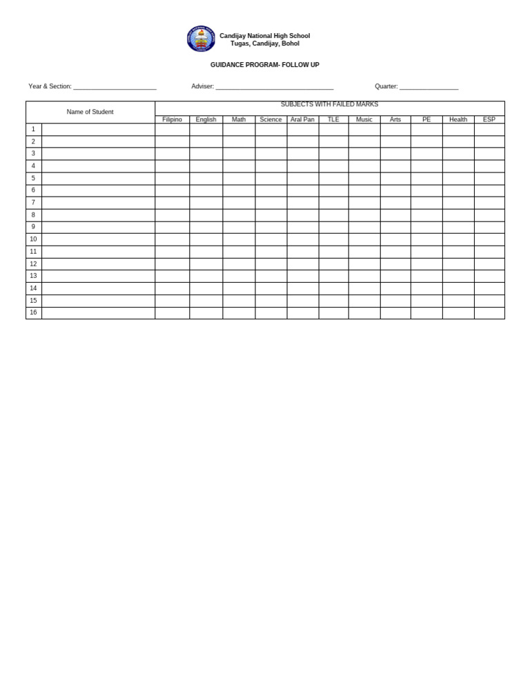 Follow Up Form For Failed Students | PDF