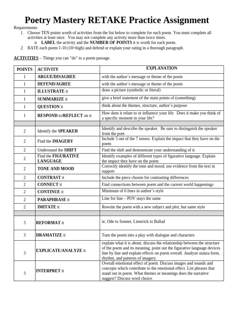 2025 - Poetry Mastery RETAKE Practice Activity | PDF | Poetry