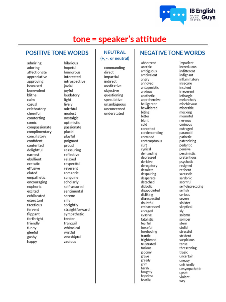 Vocabulary - Describing Tone and Mood | PDF
