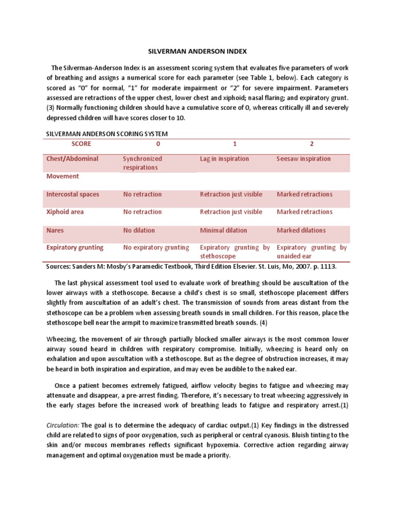 Silverman-Anderson Scoring System | PDF | Breathing | Respiratory Tract