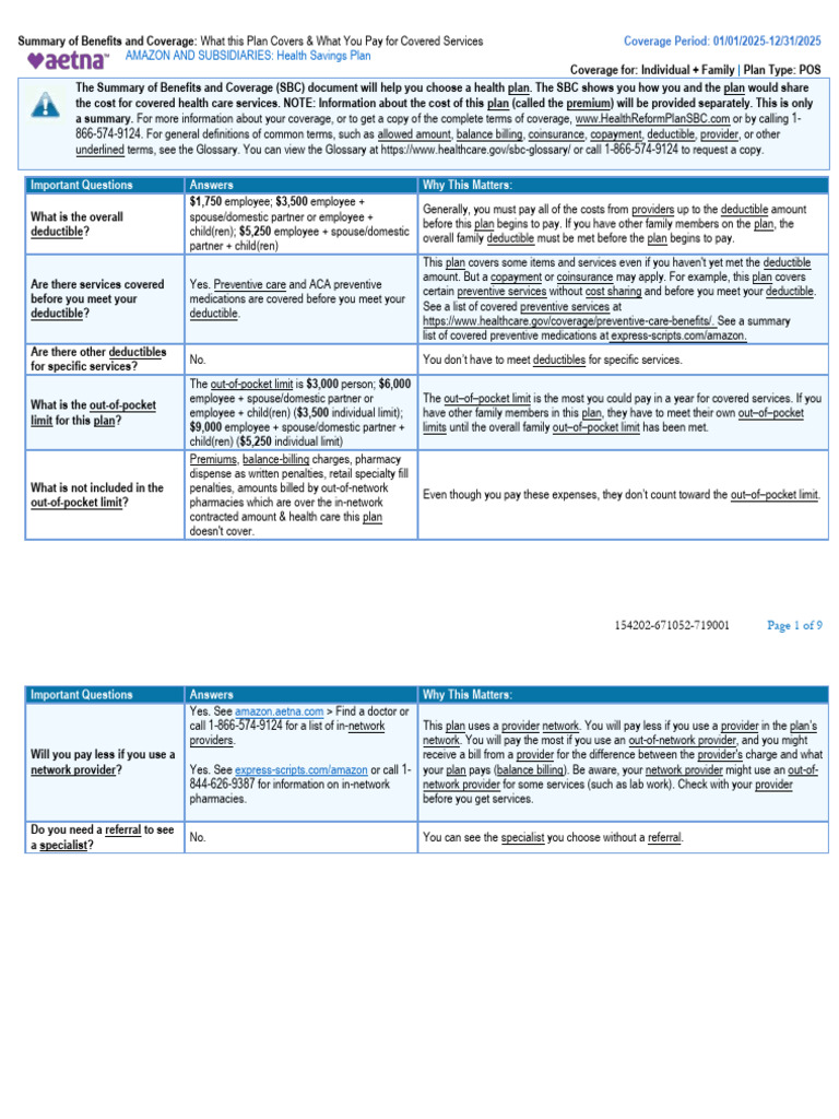 Aetna 2025 Health Savings Plan SBC | PDF | Prescription Drugs | Childbirth