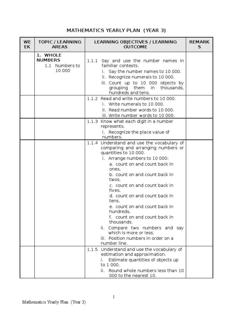Mathematics Yearly Plan (Year 3) | PDF | Litre | Division (Mathematics)