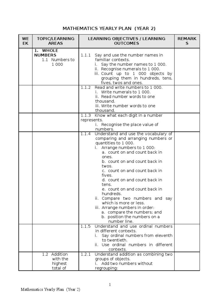 Mathematics Yearly Plan (Year 2) | PDF | Multiplication | Volume