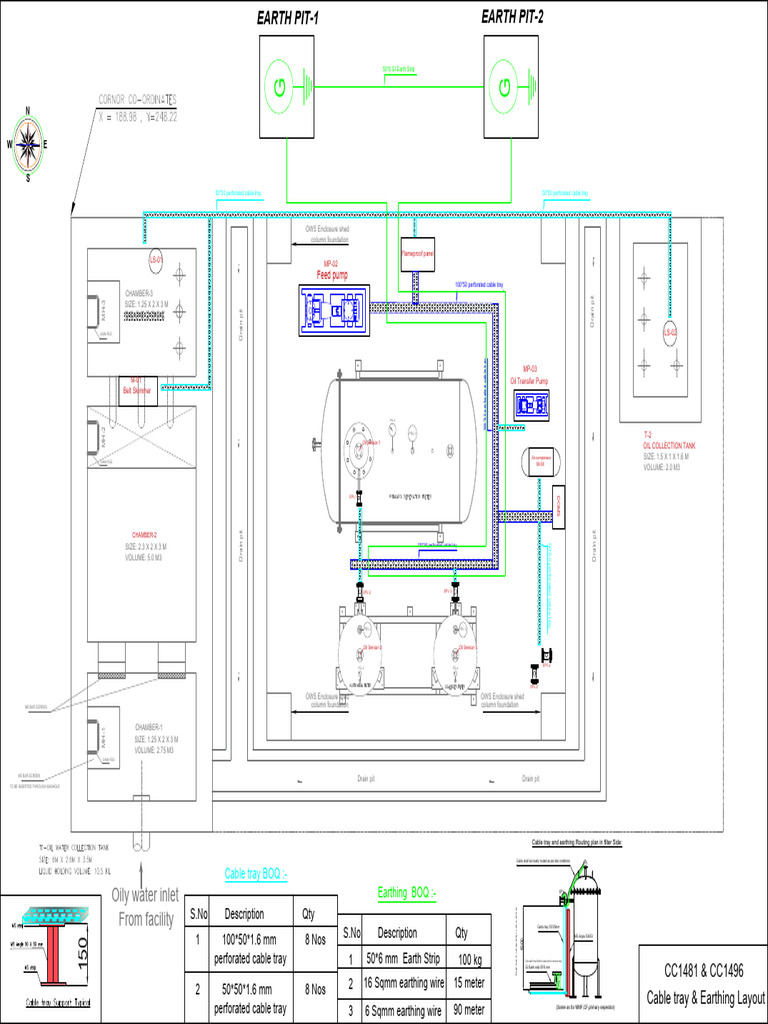 Boms & Zetwork Cable Tray & Earth Strip Layout | PDF