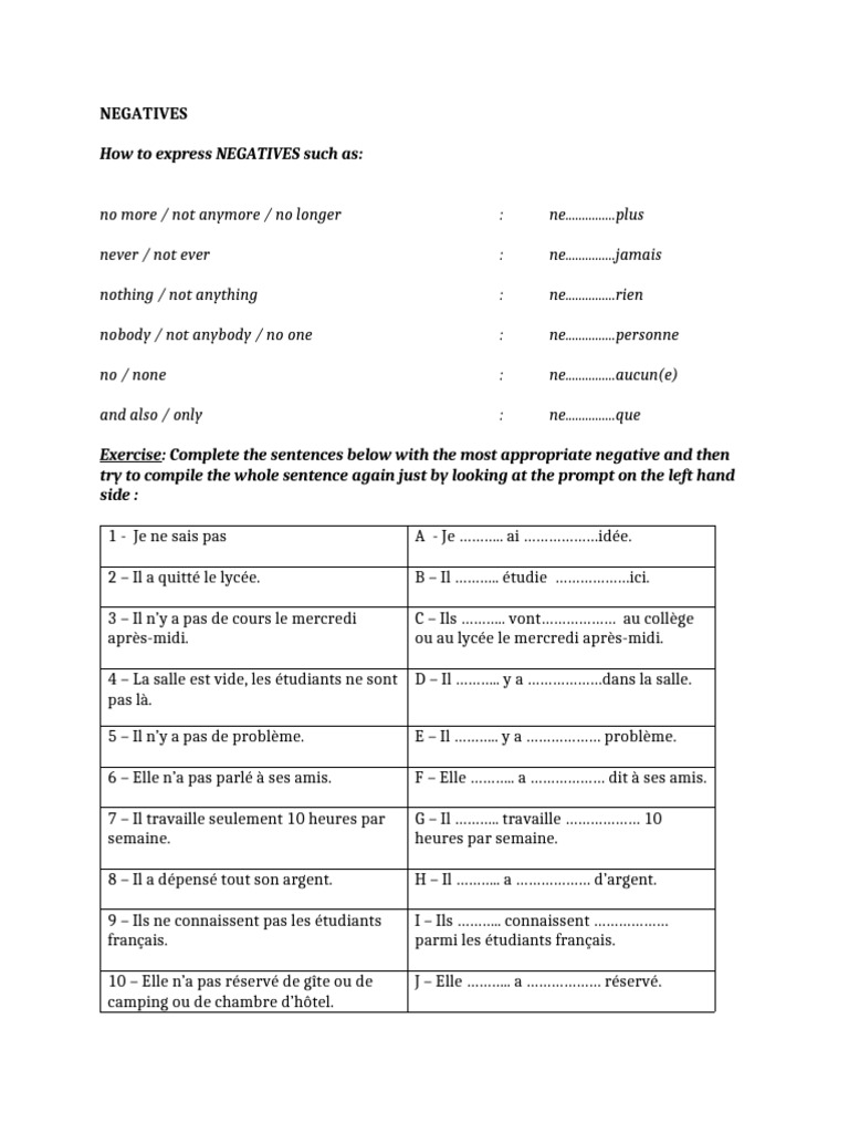 Use of Negatives | PDF