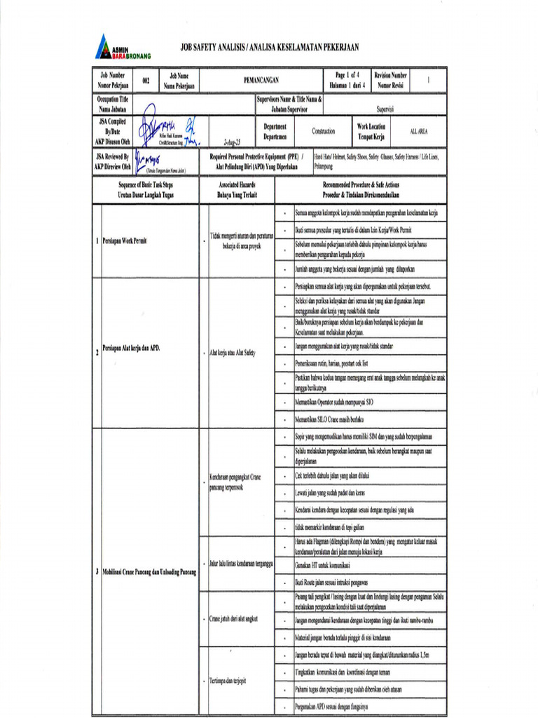 Jsa Pancang 002 Rev.1 Approv (1) | PDF