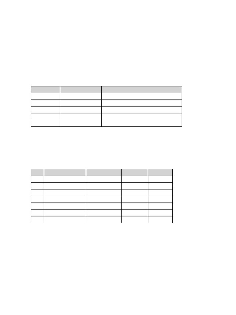 SSC CGL 1 Year Study Schedule | PDF