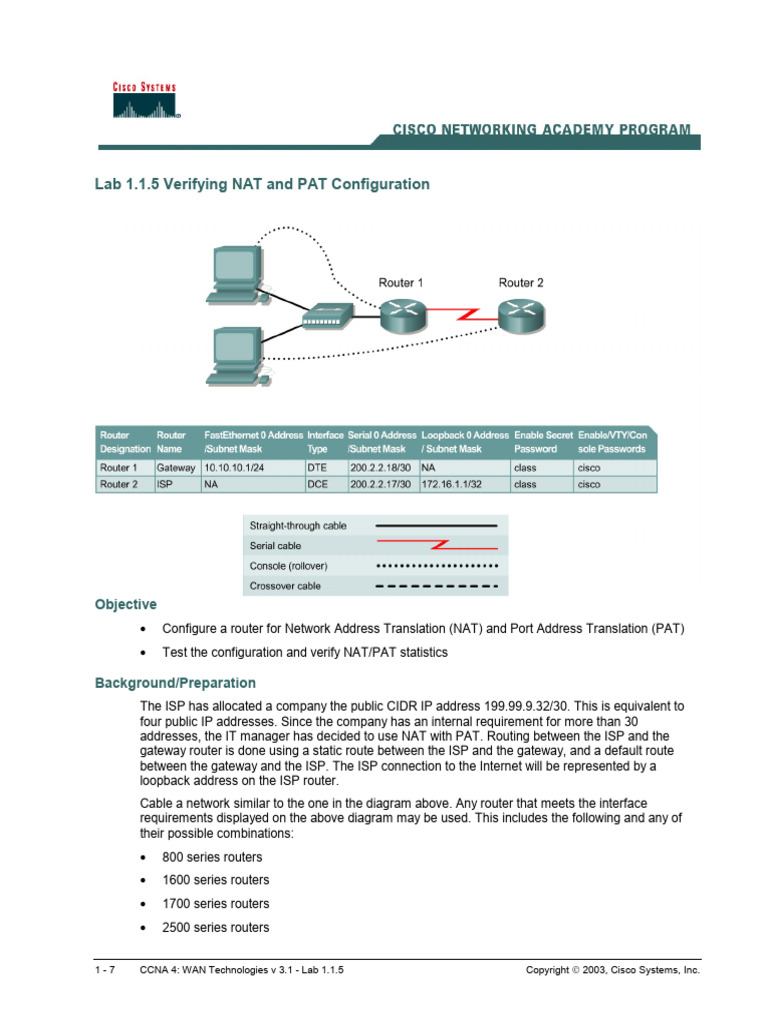 CCNA NAT and PAT Configuration Verify Lab_1_1_5 | PDF | Ip Address ...