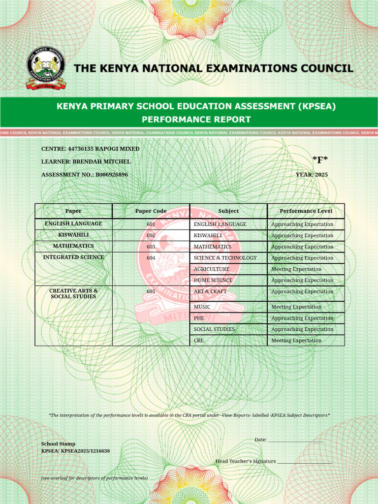 KPSEA Keya - models.kpseaHeaderModel .AssessmentNumber | PDF