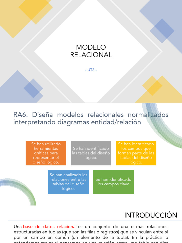 UT3 Modelo Relacional - Apuntes (Base de Datos) | PDF | Modelo ...