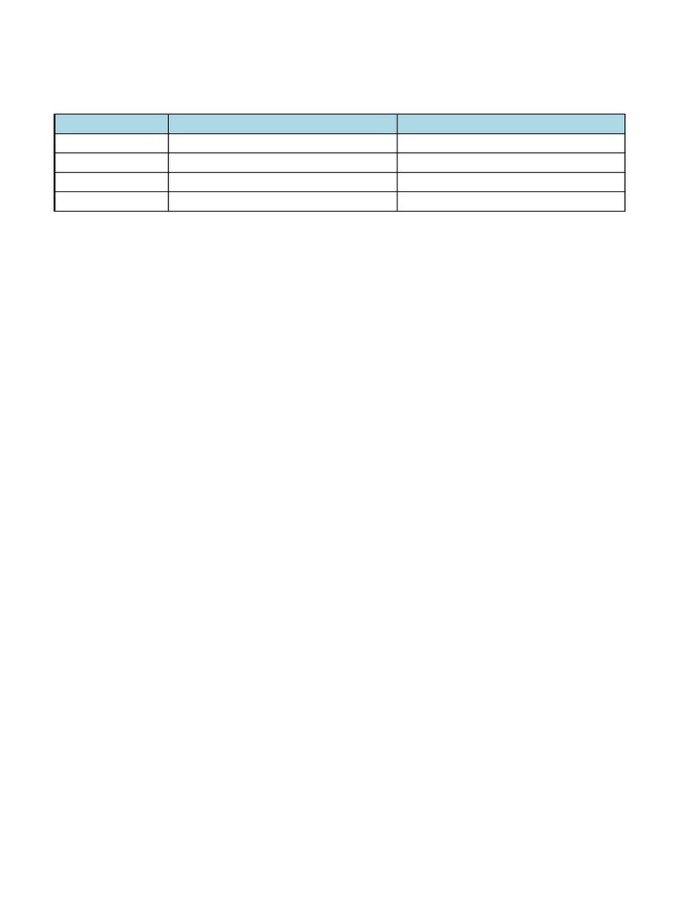 Maths Science Revision Timetable | PDF