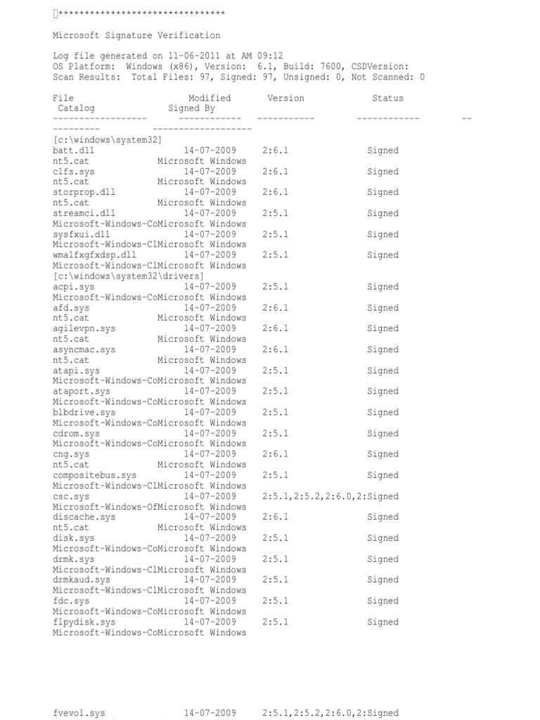 SIGVERIF | Microsoft Windows | Microsoft Software | Free 30-day Trial ...