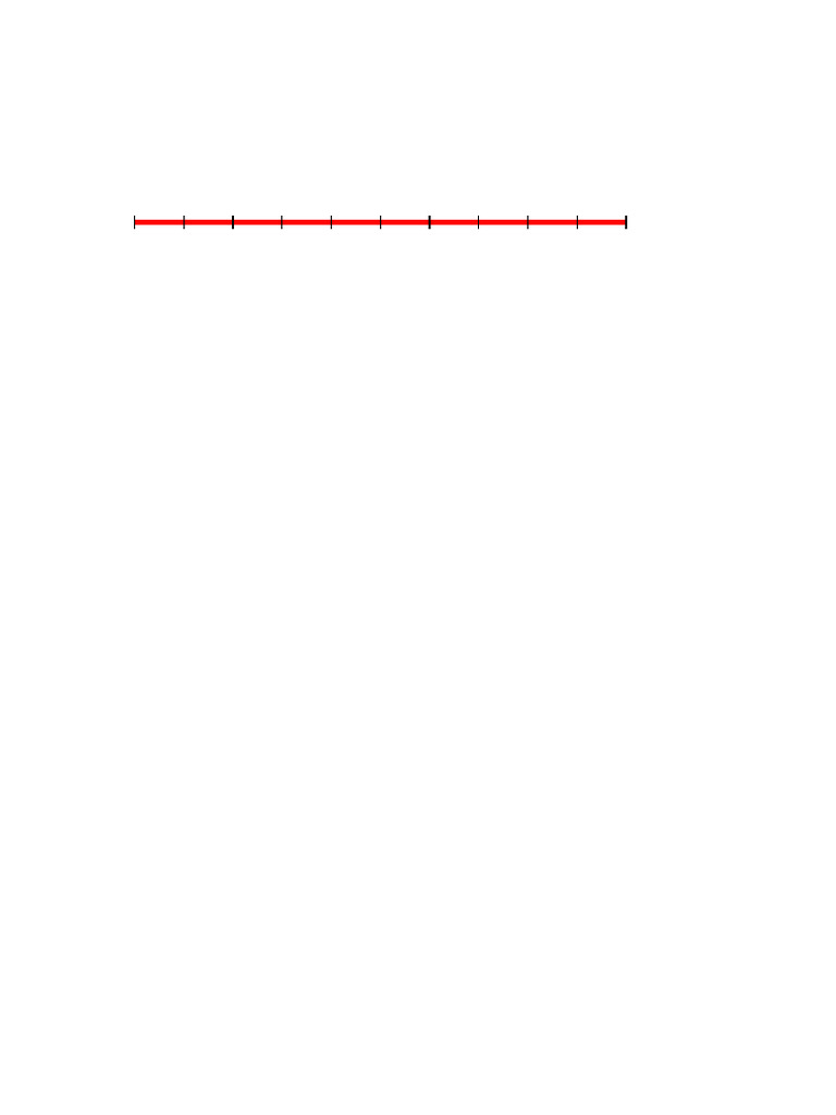 Visual Analog Scale Pain Arabic | PDF
