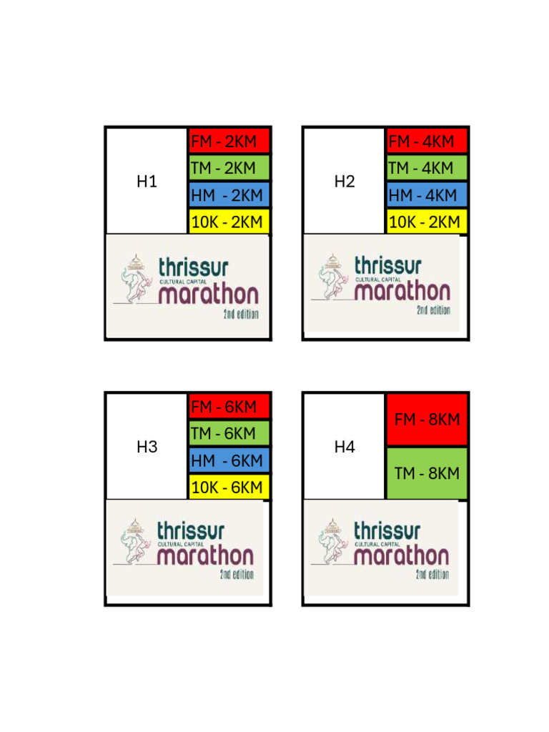 Distance Marker Sample | PDF