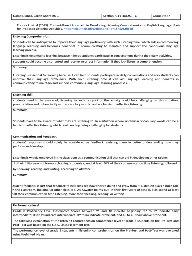 Individual Journal Task 1 | PDF | Reading Comprehension | Language ...