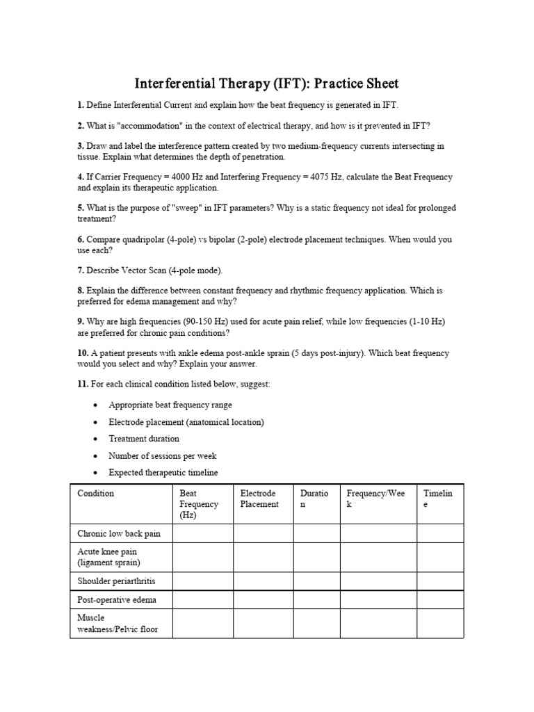 IFT Practice Sheet | PDF | Pain | Urinary Incontinence