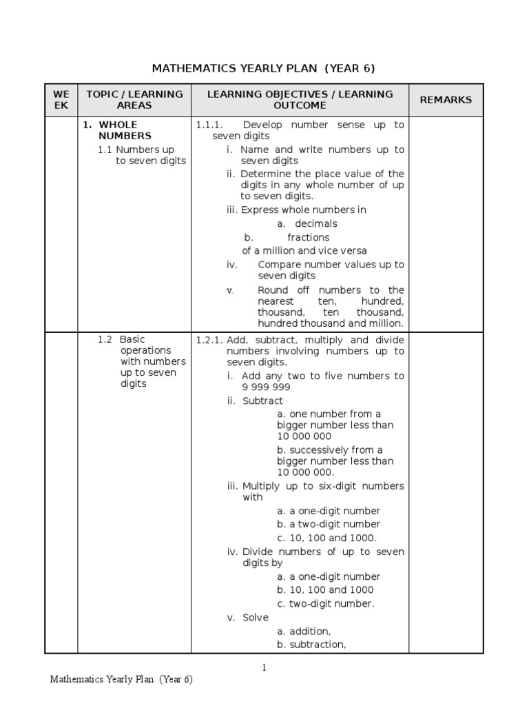 Mathematics Yearly Plan (Year 6) | PDF | Fraction (Mathematics) | Shape