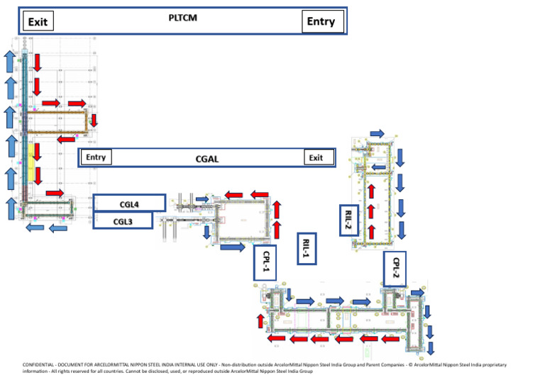 PTS-Line Integration 1 | PDF