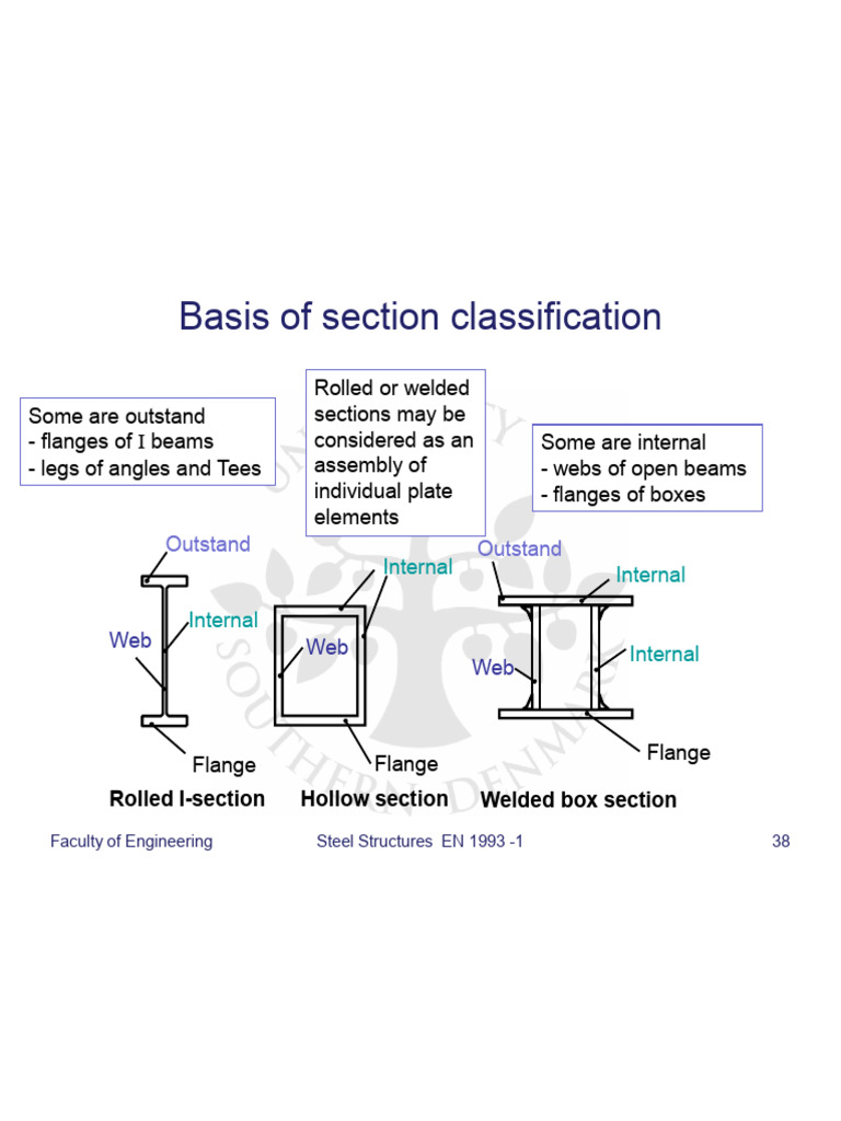 Section Classification | PDF | Buckling | Bending