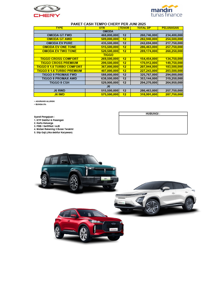 Paket Chery Cash Tempo Juni 2025 Hp | PDF