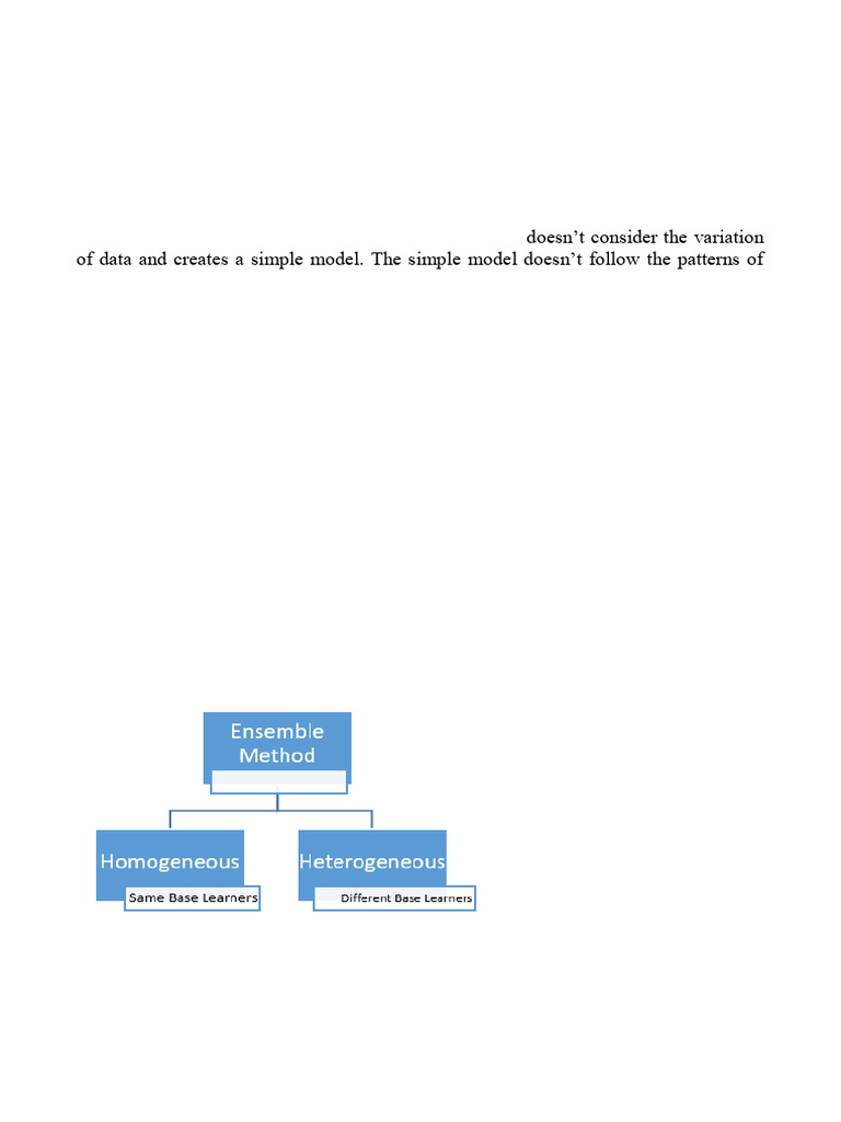 Introduction To Ensemble Learning | PDF | Statistical Data Types ...