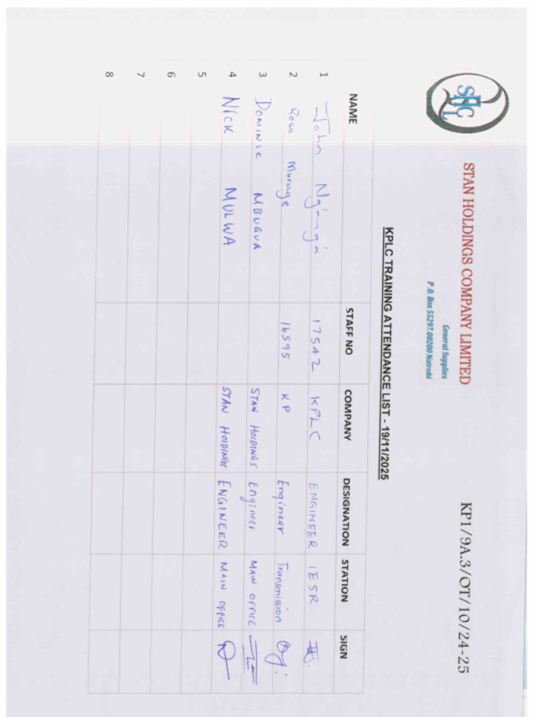 Fat Attendance Sheet | PDF