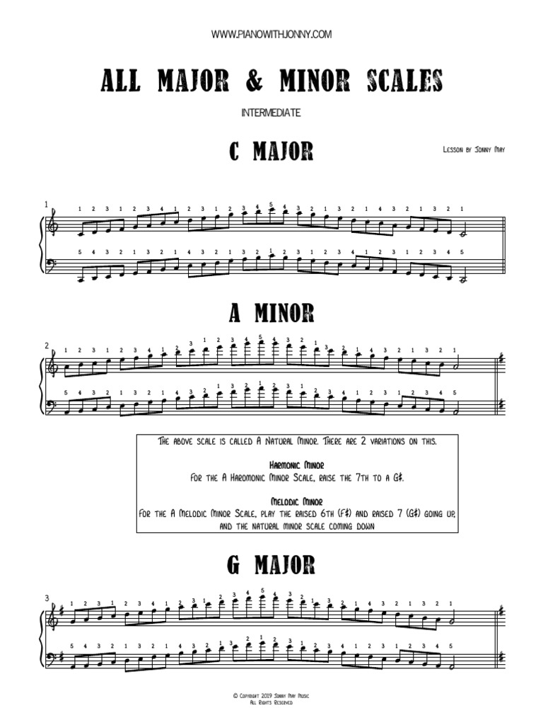 All Major and Minor Scales | PDF