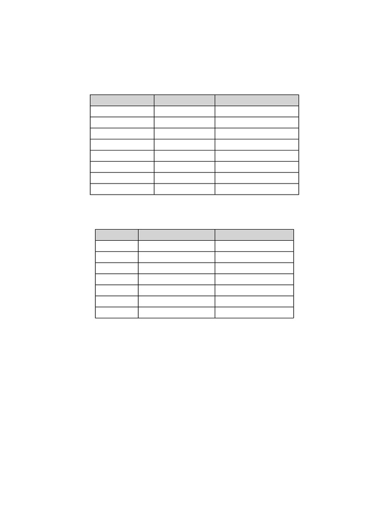 Geometry Formula Chart | PDF