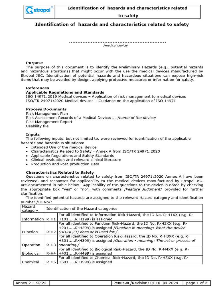 Mn 1.2. Annex 2-SP 22 r.0-Identification of Hazards and Characteristics ...