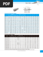 Marrette Wire Connector Size Guide | PDF | Wire | Manufactured Goods