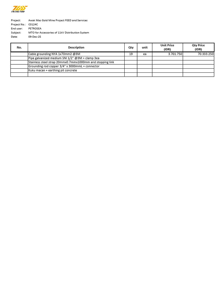 Cable Grounding Nya 1x70mm2_072022 | PDF