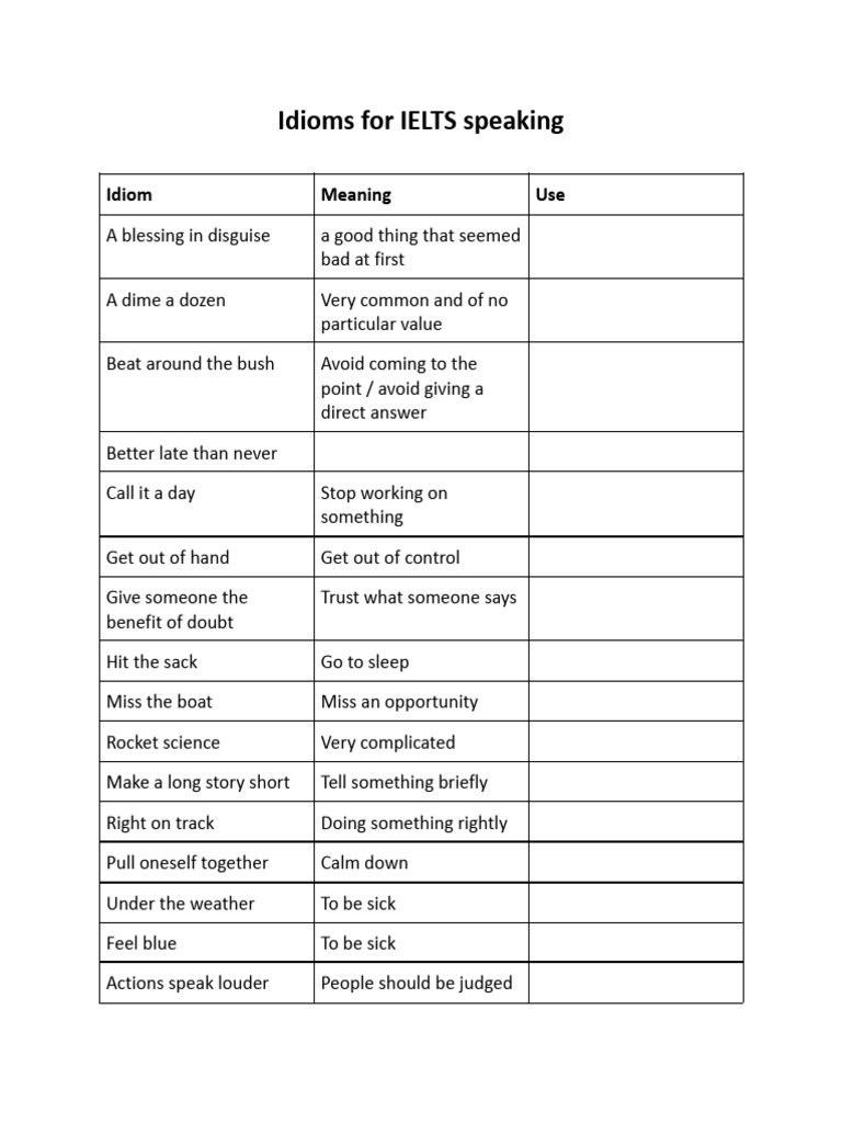 Idioms For IELTS Speaking - 260209 - 062135 | PDF