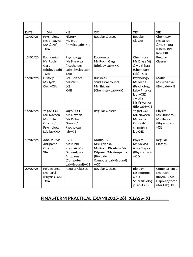 Final Term Practical Class Xi | PDF | Science