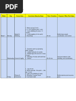 Performance Analysis in PE Coursework | PDF | Weakness | Defender ...