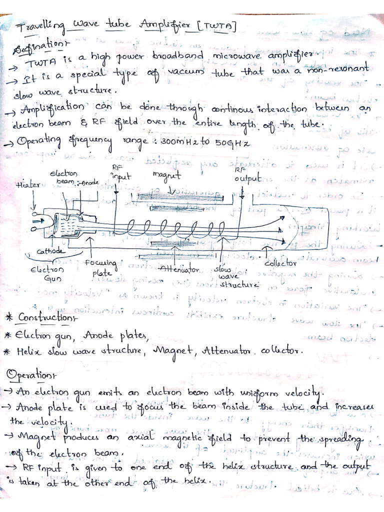 Travelling Wave Tube Amplifier | PDF