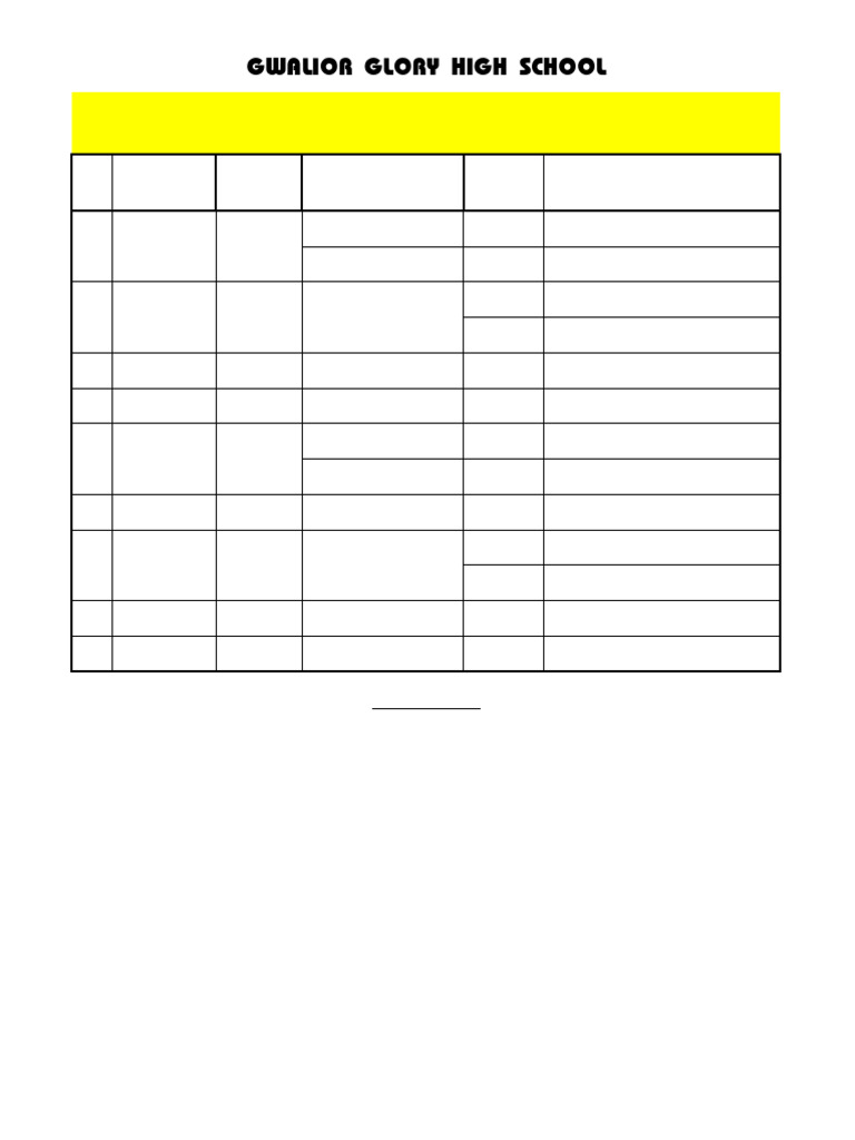 10 - Board Exam Date Sheet - 2025-26 | PDF
