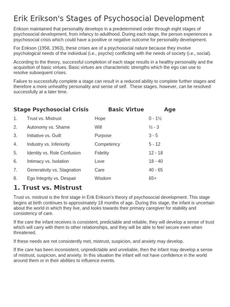 Eric Erikson | PDF | Psychological Concepts | Human Development