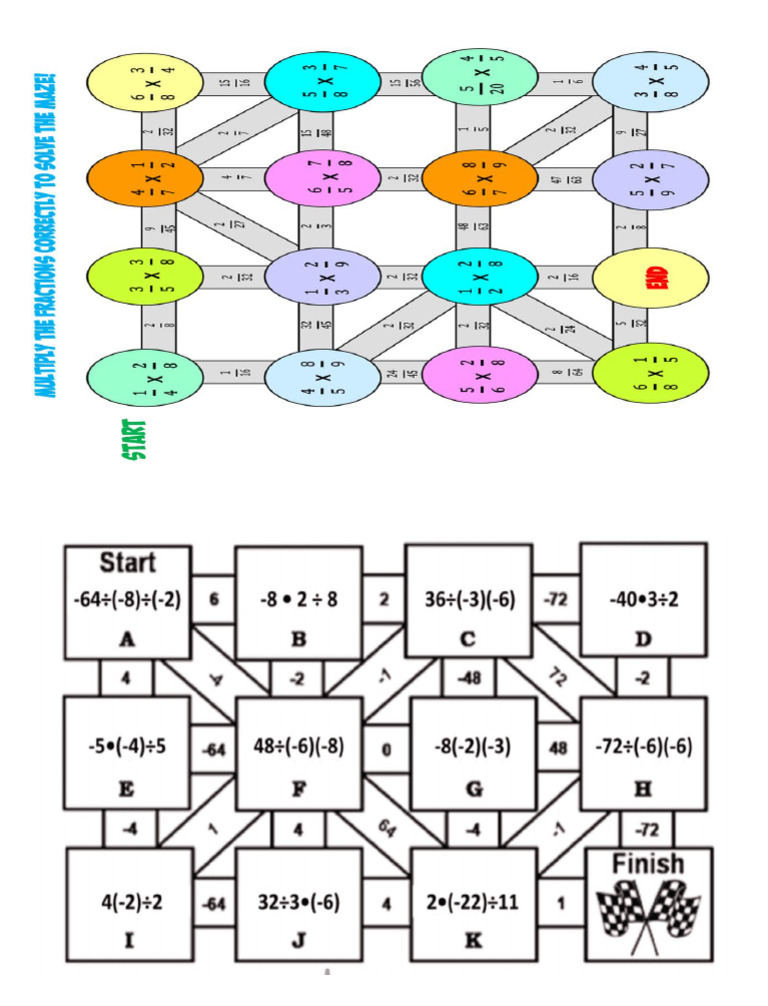 Activities | PDF