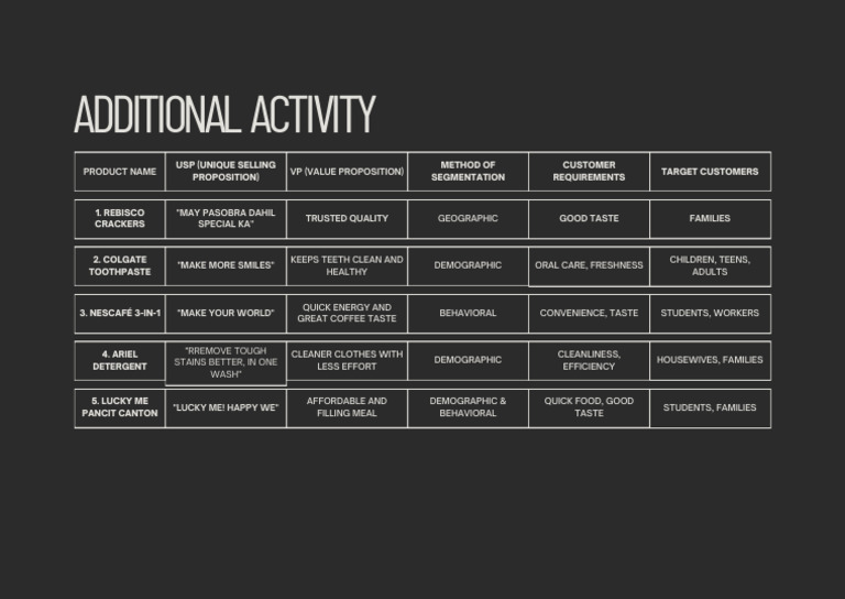 Black & White Modern Simple Printable Class Schedule_20260119_100117 ...