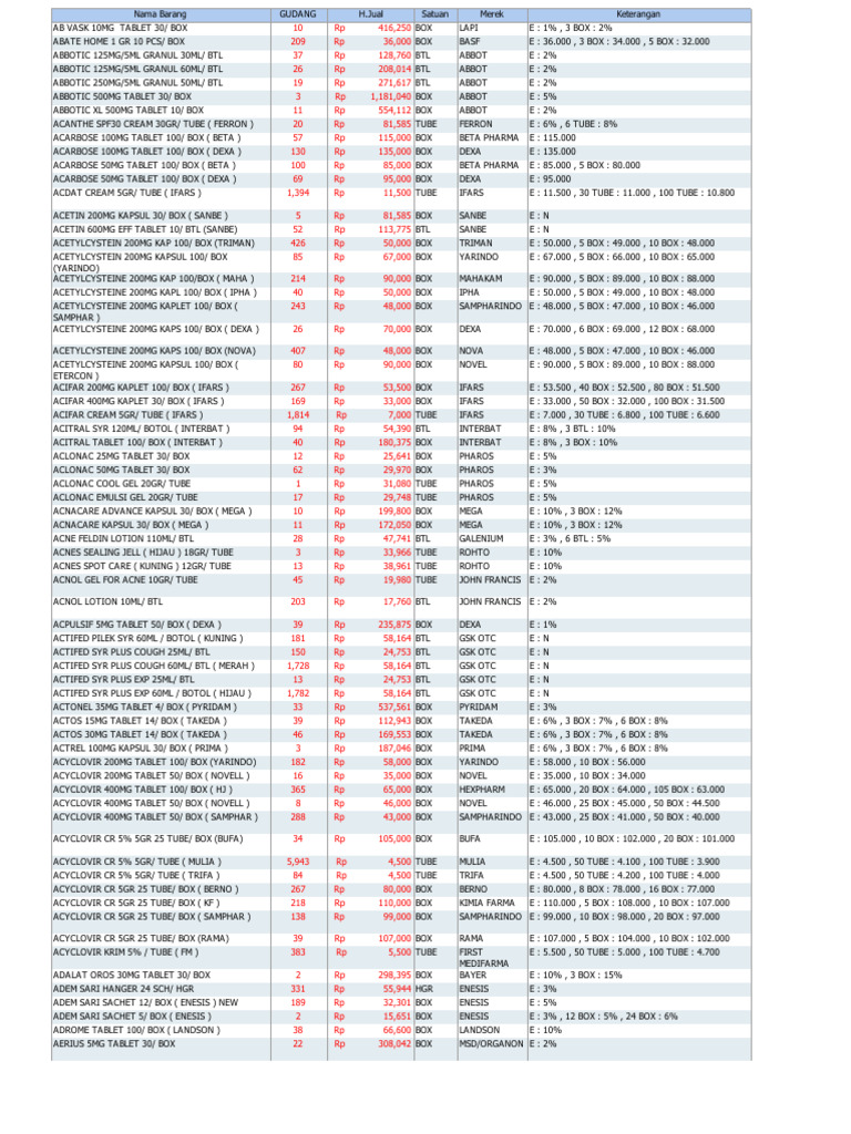 STOCK 03 JAN 26 | PDF