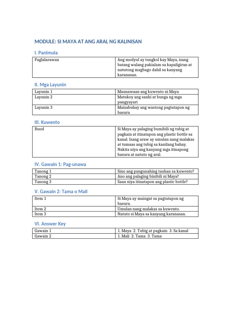 Module Si Maya Table Format | PDF