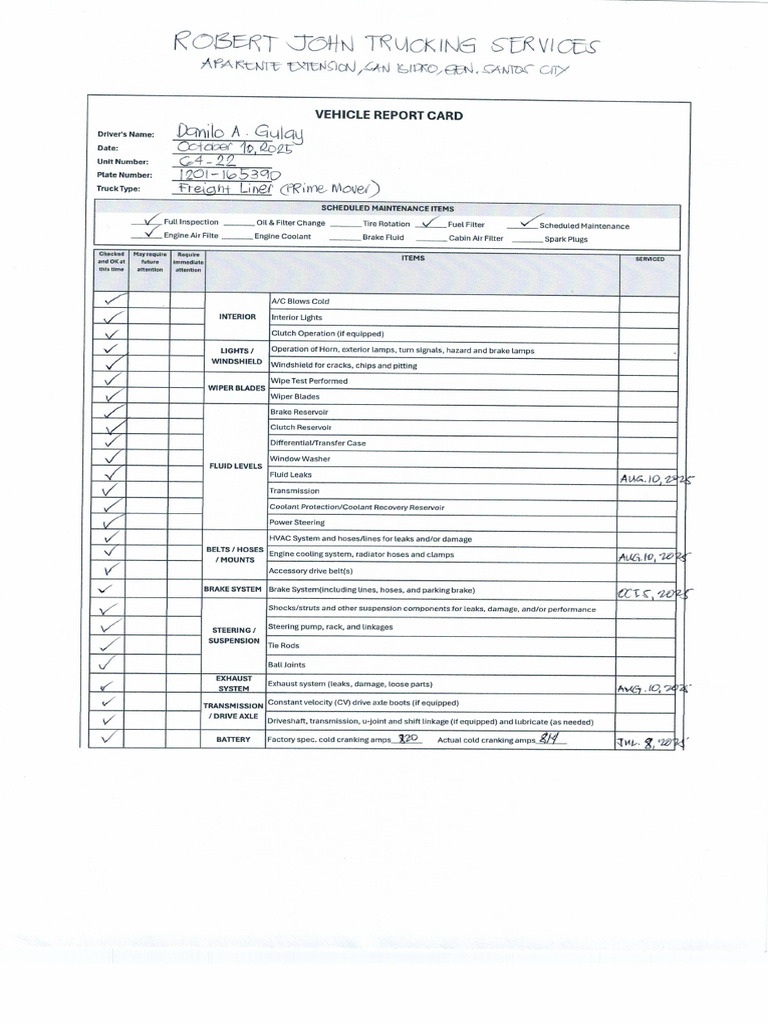 Vehicle Report Card(1) | PDF