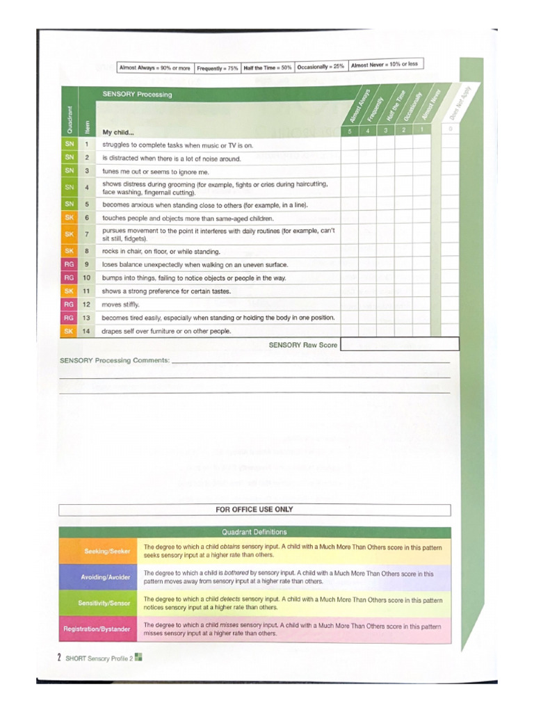 Sensory Profile Short | PDF