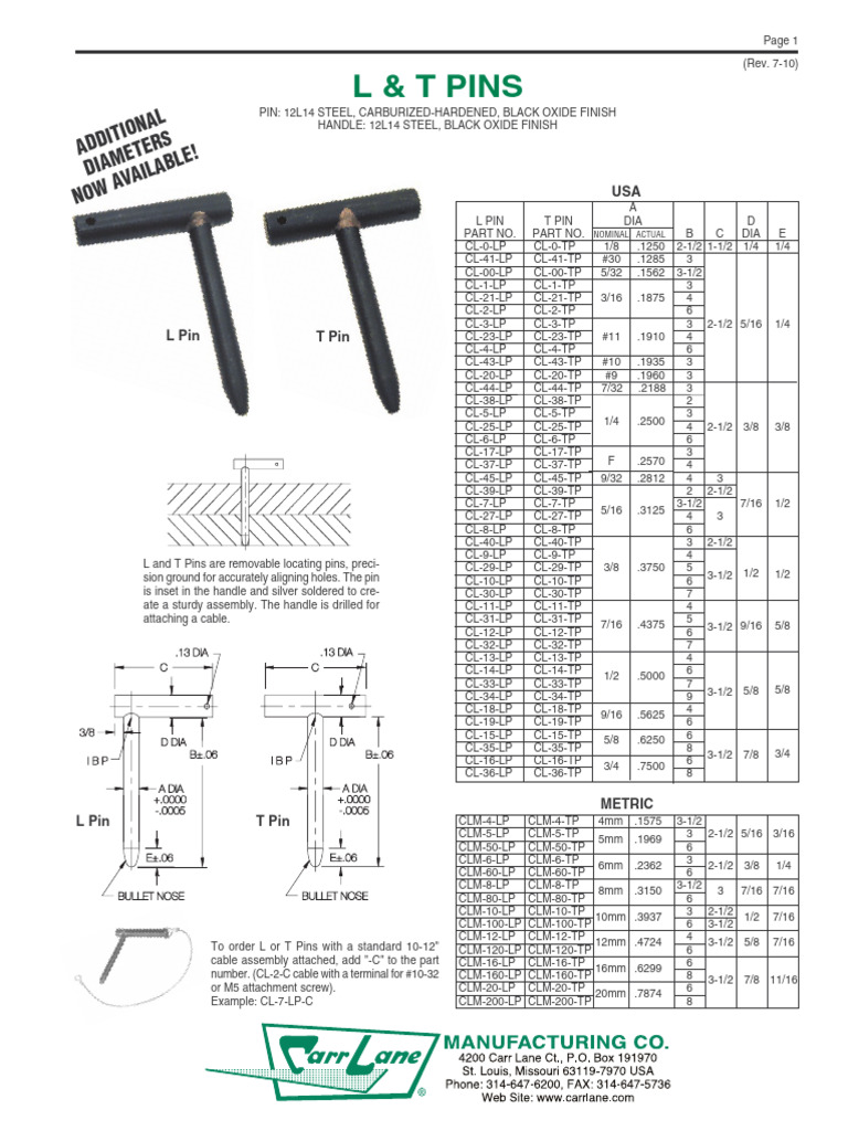Alignment Pins | PDF | Stainless Steel | Building Materials