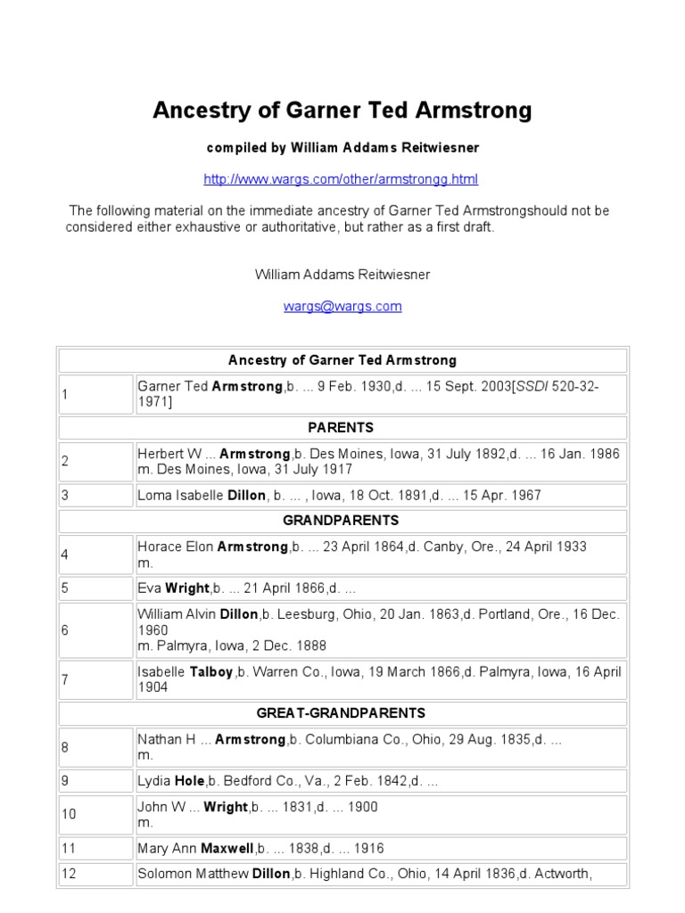 Ancestry of Garner Ted Armstrong | PDF