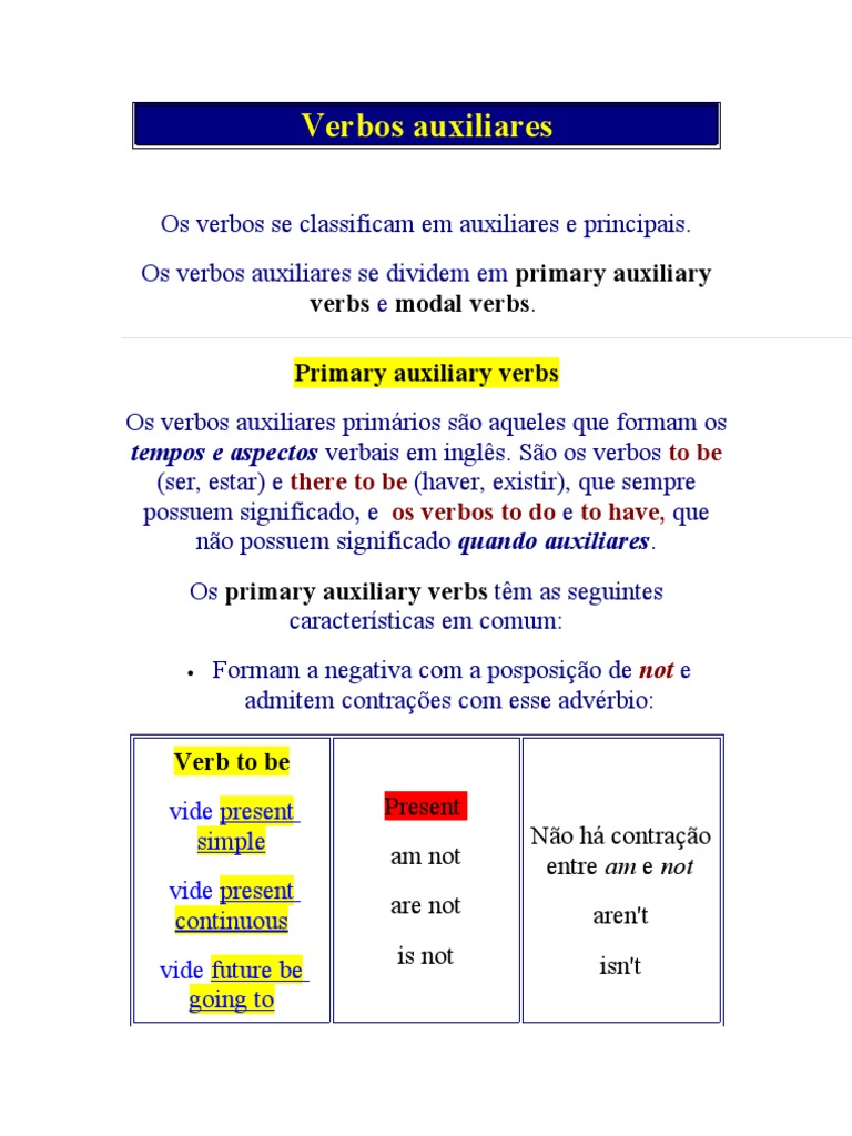 Verbos Auxiliares Linguistic Typology Onomastics