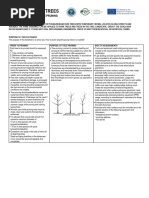 NJUG Tree Protection Guidelines 2025 | PDF | Trees | Root